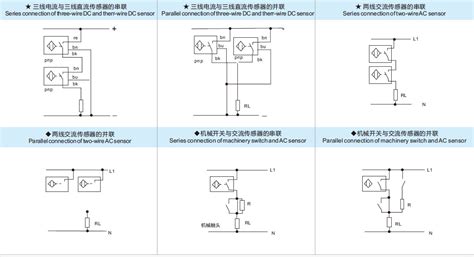 Lm24 Cylinder Type Npn Pnp Output Inductive Proximity Switch Chyesic