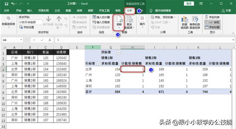 Excel数据透视表汇总出错，可能是这个原因 正数办公