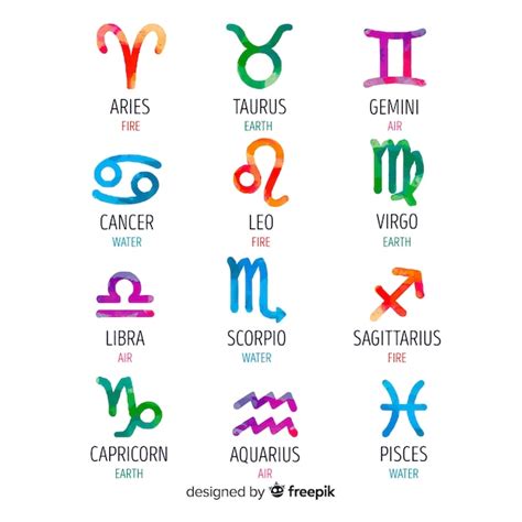 Premium Vector Watercolor Zodiac Signs Collectio