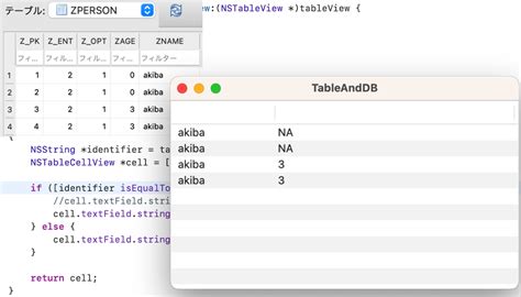 Coredata Nstableview