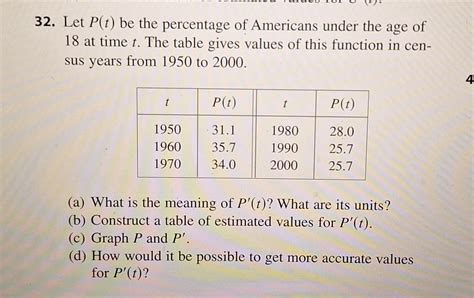 Solved How To Approach This Algebraically This Chapter Is
