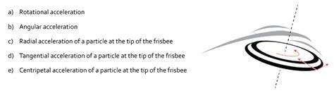 Solved Draw Free Body Diagrams Of The Object Chegg