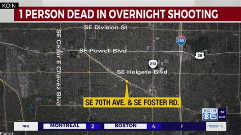 One Dead Another Wounded After Shooting Outside Se Portland Bar