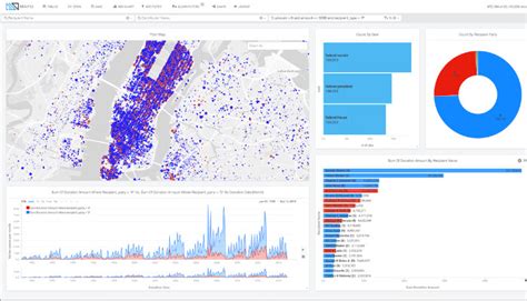 Mapd Launches Gpu Database And Visual Analytics Platform With 10m Series A