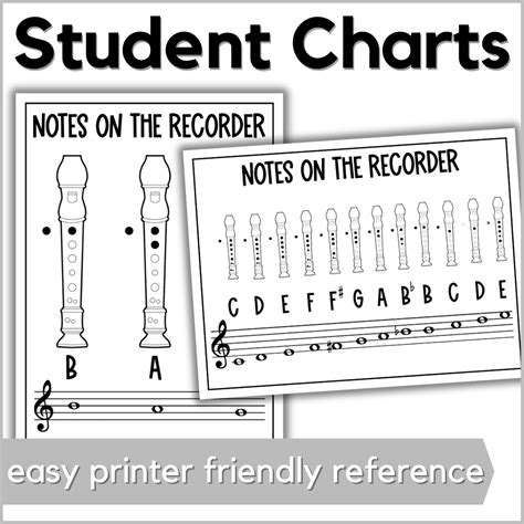 Recorder Fingering Chart Posters Boho Neutral Theme Dynamic Music