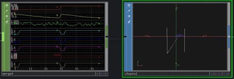 Chop To Sop Fading On Promt Color Change Problem Beginners
