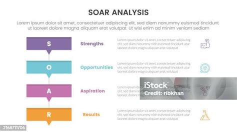 Soar Analysis Framework 인포그래픽 슬라이드 프레젠테이션을 위한 4점 목록 개념이 있는 작은 화살표 하단 0명에 대한 스톡 벡터 아트 및 기타 이미지