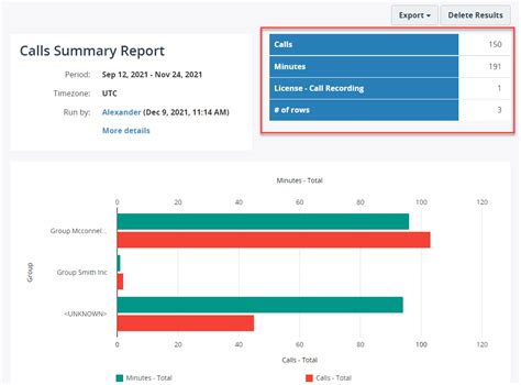 Create Template Miarec Documentation