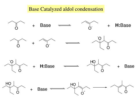 Ppt Carbon Carbon Bond Forming Reactions Powerpoint Presentation