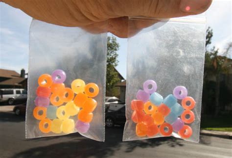 Lab UV Detection UV Blocking