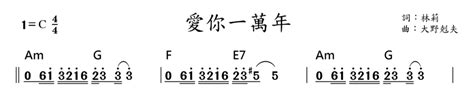 愛你一萬年 簡譜 鋼琴故事