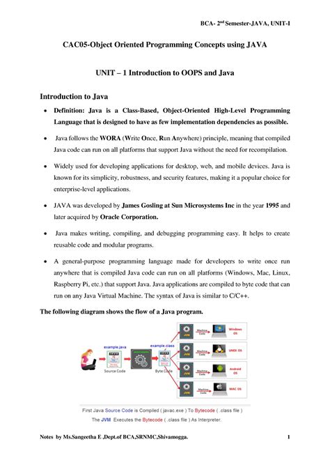 Unit 1 Simplified Notes Cac05 Object Oriented Programming Concepts
