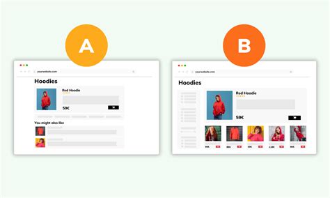 7 Best Ab Testing Tools To Boost Conversions In 2024 Verbolia