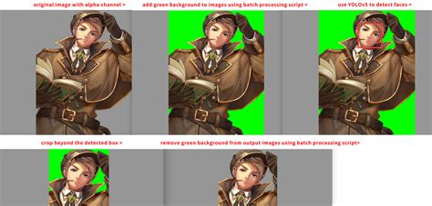 I Would Like To Add The Following Features The Ability To Output Images Beyond The Box