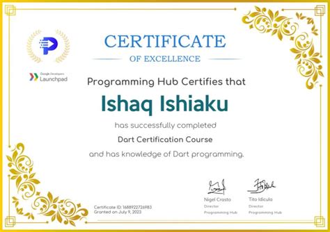 Ishaq Ishiaku On Linkedin Work Success Experience Opportunity