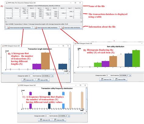 Example View A Utility Period Transaction Database File With The Transaction Database Viewer