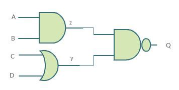 Teach Ict A Level Computer Science Ocr H Combining Logic Gates