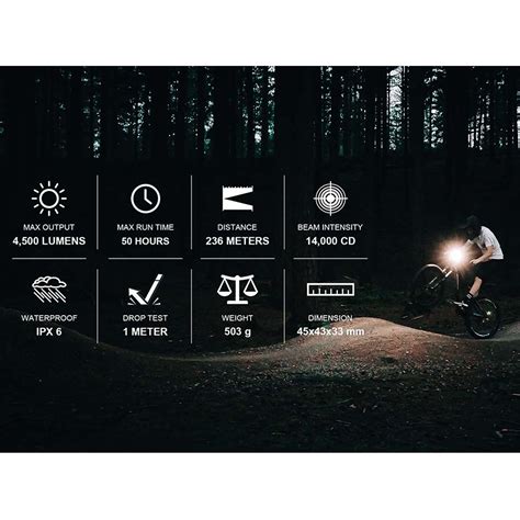 Magicshine Mj 906s Front E Bike Light Merlin Cycles
