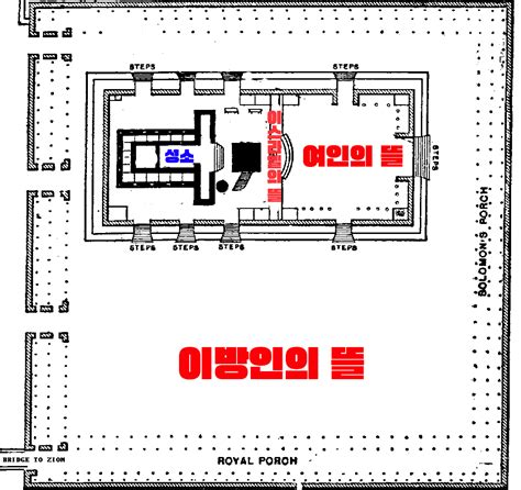 화려한 성전의 추한 모습 요 2 13 22 전주 예수비전교회