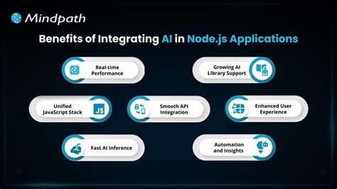 The Ultimate Guide To Nodejs Libraries For Ai Integrations