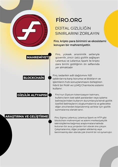 Fcs Proposal Firo Türkiye Community Manager Fcs Proposals The