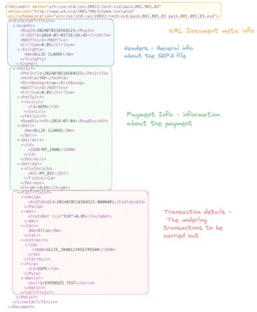 Alteryxing Sepa Xml Files The Information Lab