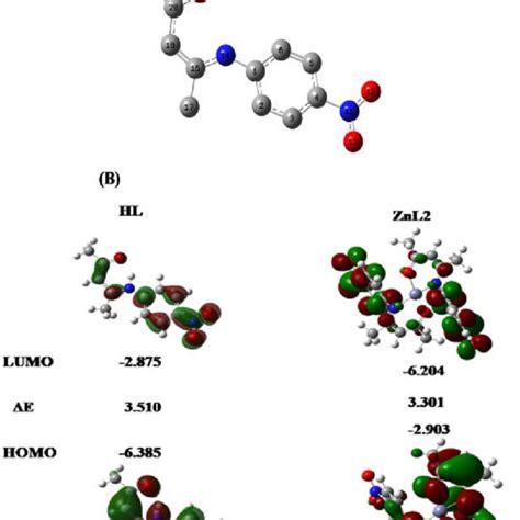 A Skeletal Form Of The Optimized Ligand And B Homo And Lumo