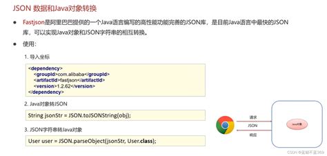 ajax入门 csdn博客