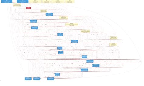 Map Question Issue Nurikk Zigbee Mqtt Frontend Github