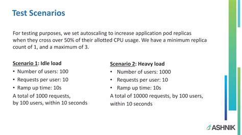 Autoscaling In Kubernetes K8s Ppt