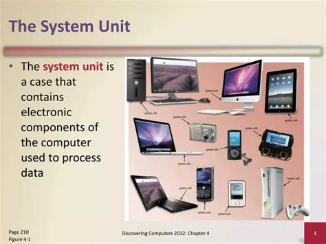 PPT The System Unit PowerPoint Presentation Free Download ID 1598599