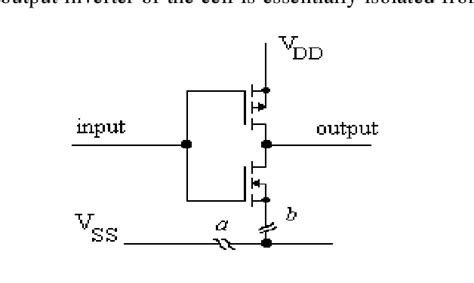Two Quite Distinct Open Circuit Faults Which May Isolate A CMOS Download Scientific Diagram