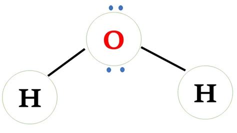 Electron Dot Structure Of Water Class 10 Remedial Classes