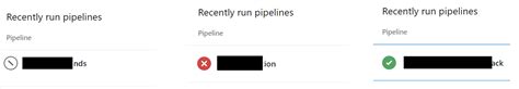 complete pipeline execution with warning microsoft community hub