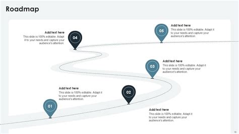 Performance Review Process Powerpoint Presentation Slides