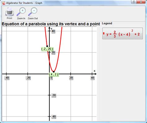 How To Write The Equation Of The Parabola In Vertex Form Quora