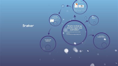 Brøker by dTiPUT9iA6 vDN81JWCMY