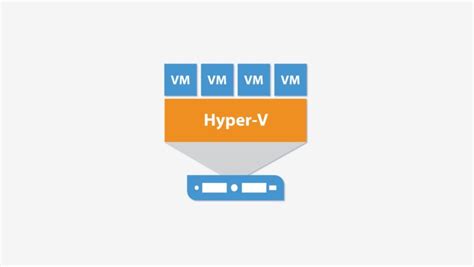 So Sánh Hiệu Năng Máy ảo Hypervisor Type 1 Hyper V Vs Hypervisor Type 2 Virtualbox Thuận