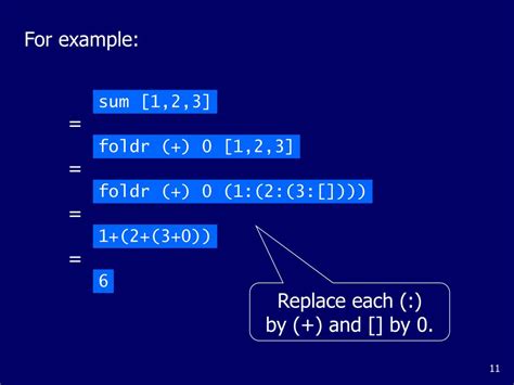 Ppt Programming In Haskell Powerpoint Presentation Free Download Id465501