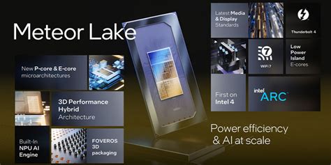 Intel 宣布 Core Ultra Meteor Lake 處理器將在 1214 發佈 Xfastest News