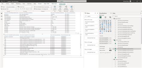 Powerbi Reports For Advanced Windows Client Inventory Data Part 1