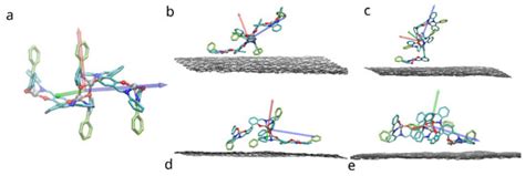 Polymers Special Issue Molecular Dynamics Simulations Of Polymers