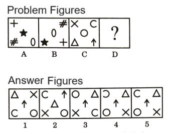 Establish A Definite Relation Between Figures C And D Similar To