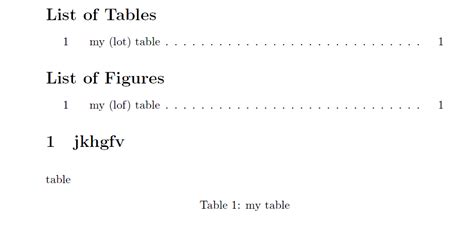 Jquery How To Properly Iterate Through Nested Arrays With Javascript