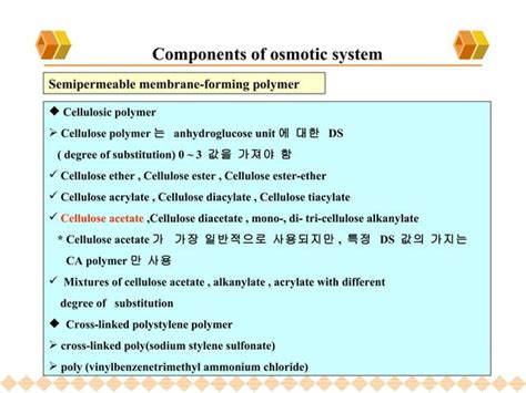 Osmotic Delivery System Ppt