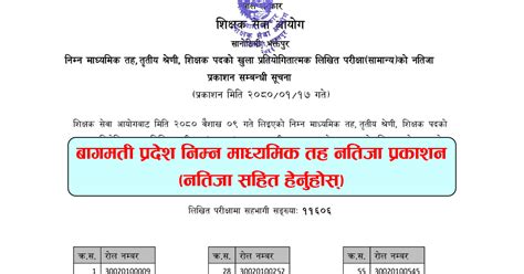 Shikshak Sewa Aayog Lower Secondary Level Bagmati Pradesh General Exam