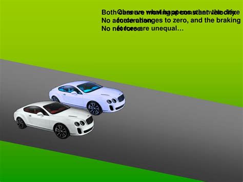 PPT THE PHYSICS OF CAR SAFETY PowerPoint Presentation Free Download ID 5931065