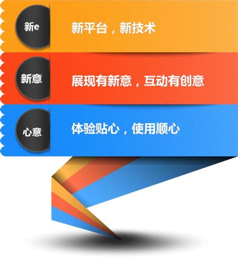荐号 顶尖营销员的秘密武器