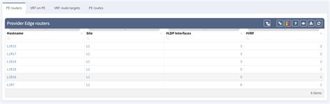IP Fabric 3 4 Path Lookup Updates And LDAP Improvements IP Fabric