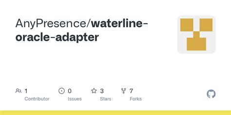 GitHub AnyPresence Waterline Oracle Adapter